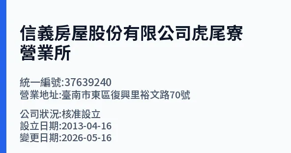 信義房屋股份有限公司虎尾寮營業所的照片-統編 37639240(臺南市) 公司登記資料與營業項目詳細圖表