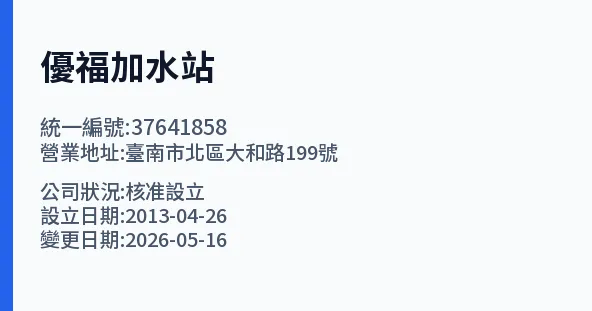 優福加水站的照片-統編 37641858(臺南市) 公司登記資料與營業項目詳細圖表