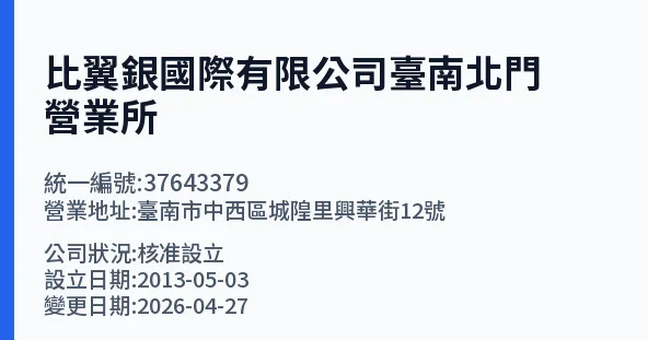 比翼銀國際有限公司臺南北門營業所的照片-統編 37643379(臺南市) 公司登記資料與營業項目詳細圖表