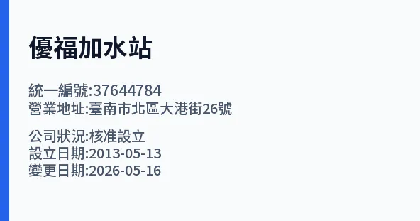 優福加水站的照片-統編 37644784(臺南市) 公司登記資料與營業項目詳細圖表