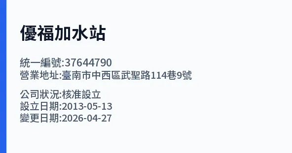 優福加水站的照片-統編 37644790(臺南市) 公司登記資料與營業項目詳細圖表