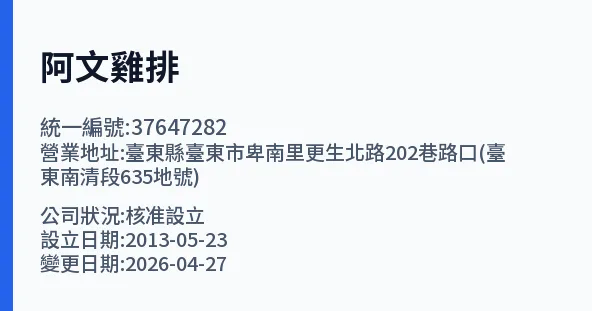 阿文雞排的照片-統編 37647282(臺東縣) 公司登記資料與營業項目詳細圖表