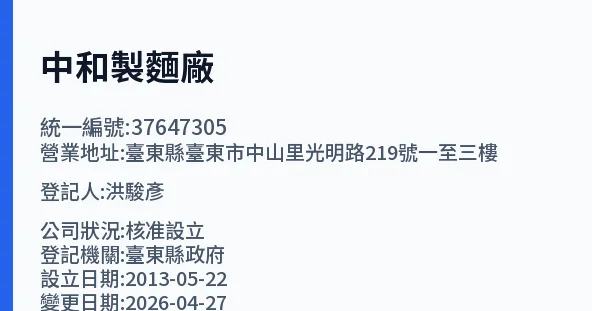 中和製麵廠的照片-統編 37647305(臺東縣) 公司登記資料與營業項目詳細圖表
