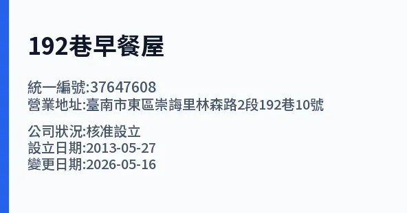 192巷早餐屋的照片-統編 37647608(臺南市) 公司登記資料與營業項目詳細圖表
