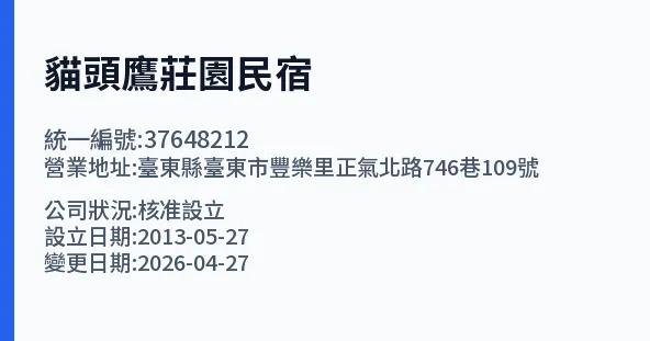 貓頭鷹莊園民宿的照片-統編 37648212(臺東縣) 公司登記資料與營業項目詳細圖表