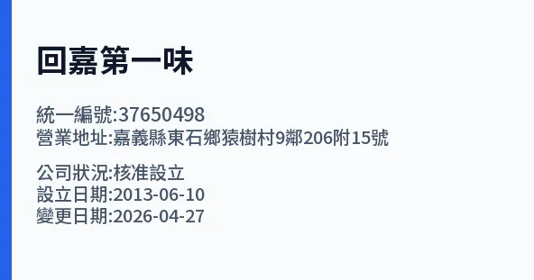 回嘉第一味的照片-統編 37650498(嘉義縣) 公司登記資料與營業項目詳細圖表
