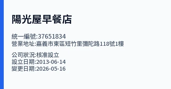 陽光屋早餐店的照片-統編 37651834(嘉義市) 公司登記資料與營業項目詳細圖表