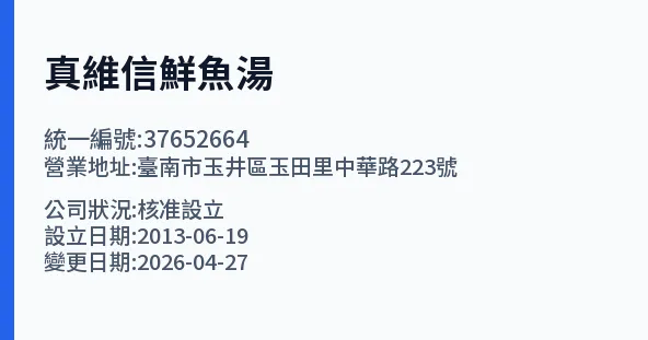 真維信鮮魚湯的照片-統編 37652664(臺南市) 公司登記資料與營業項目詳細圖表