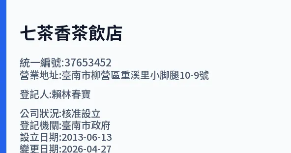七茶香茶飲店的照片-統編 37653452(臺南市) 公司登記資料與營業項目詳細圖表