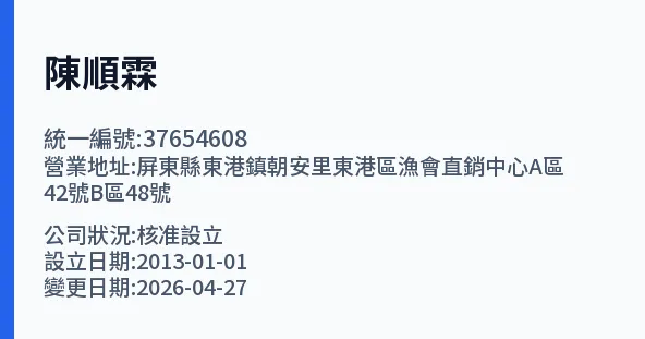 陳順霖的照片-統編 37654608(屏東縣) 公司登記資料與營業項目詳細圖表