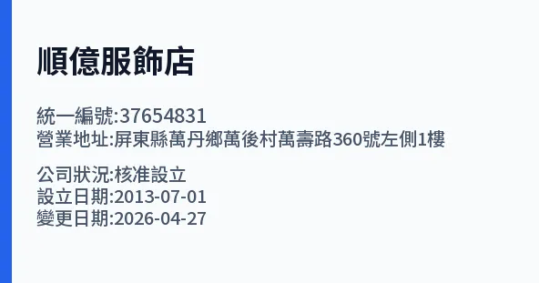 順億服飾店的照片-統編 37654831(屏東縣) 公司登記資料與營業項目詳細圖表