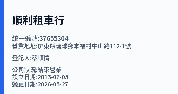 順利租車行的照片-統編 37655304(屏東縣) 公司登記資料與營業項目詳細圖表