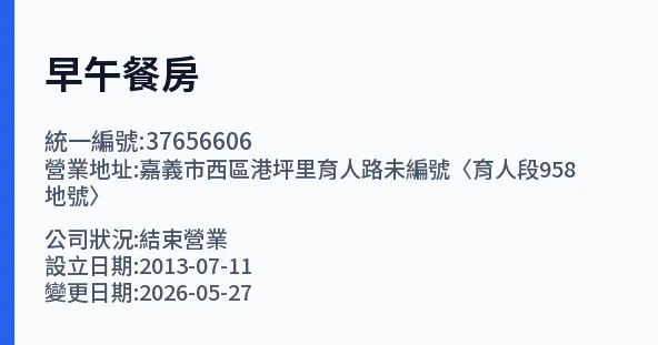 早午餐房的照片-統編 37656606(嘉義市) 公司登記資料與營業項目詳細圖表