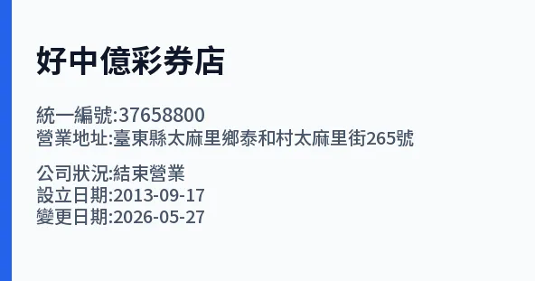 好中億彩券店的照片-統編 37658800(臺東縣) 公司登記資料與營業項目詳細圖表
