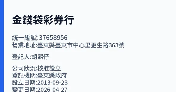 金錢袋彩券行的照片-統編 37658956(臺東縣) 公司登記資料與營業項目詳細圖表