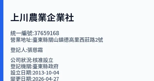 上川農業企業社的照片-統編 37659168(臺東縣) 公司登記資料與營業項目詳細圖表
