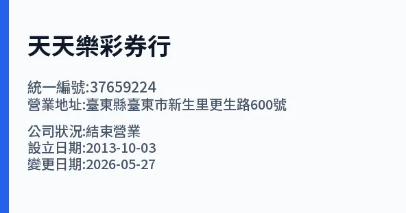 天天樂彩券行的照片-統編 37659224(臺東縣) 公司登記資料與營業項目詳細圖表