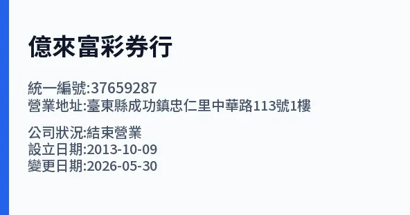 億來富彩券行的照片-統編 37659287(臺東縣) 公司登記資料與營業項目詳細圖表