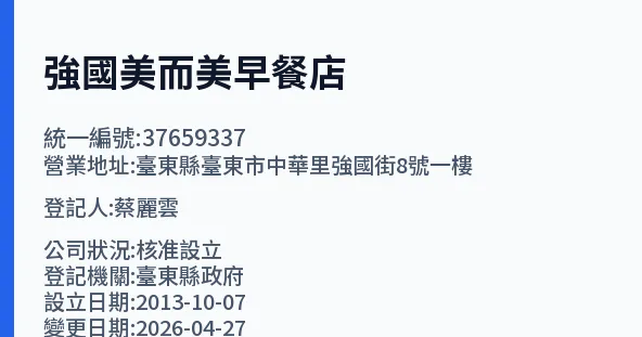 強國美而美早餐店的照片-統編 37659337(臺東縣) 公司登記資料與營業項目詳細圖表