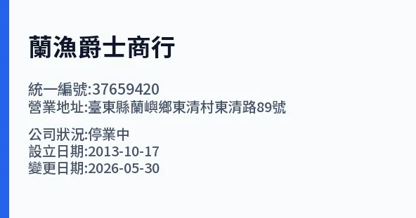 蘭漁爵士商行的照片-統編 37659420(臺東縣) 公司登記資料與營業項目詳細圖表