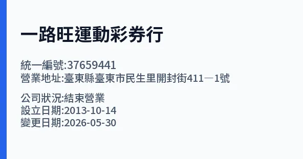 一路旺運動彩券行的照片-統編 37659441(臺東縣) 公司登記資料與營業項目詳細圖表