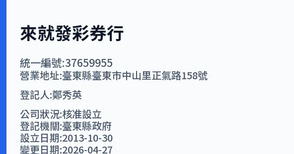 來就發彩券行的照片-統編 37659955(臺東縣) 公司登記資料與營業項目詳細圖表