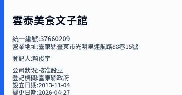 雲泰美食文子館的照片-統編 37660209(臺東縣) 公司登記資料與營業項目詳細圖表