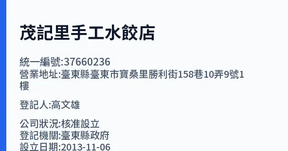 茂記里手工水餃店的照片-統編 37660236(臺東縣) 公司登記資料與營業項目詳細圖表