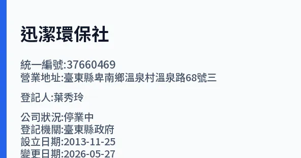 迅潔環保社的照片-統編 37660469(臺東縣) 公司登記資料與營業項目詳細圖表