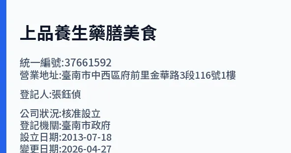 上品養生藥膳美食的照片-統編 37661592(臺南市) 公司登記資料與營業項目詳細圖表