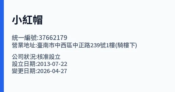 小紅帽的照片-統編 37662179(臺南市) 公司登記資料與營業項目詳細圖表