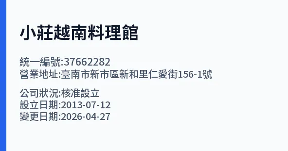 小莊越南料理館的照片-統編 37662282(臺南市) 公司登記資料與營業項目詳細圖表