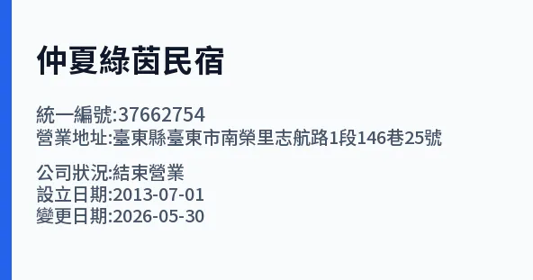 仲夏綠茵民宿的照片-統編 37662754(臺東縣) 公司登記資料與營業項目詳細圖表