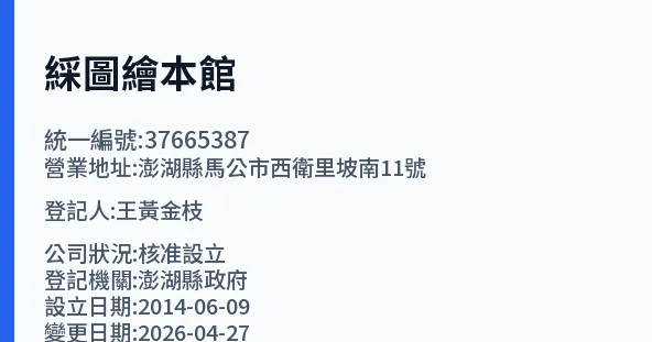 綵圖繪本館的照片-統編 37665387(澎湖縣) 公司登記資料與營業項目詳細圖表