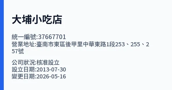 大埔小吃店的照片-統編 37667701(臺南市) 公司登記資料與營業項目詳細圖表