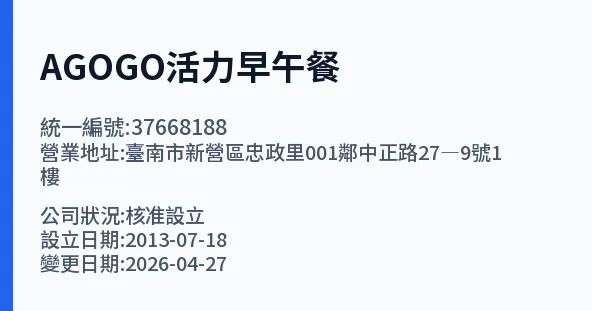 AGOGO活力早午餐的照片-統編 37668188(臺南市) 公司登記資料與營業項目詳細圖表