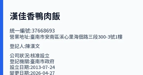 漢佳香鴨肉飯的照片-統編 37668693(臺南市) 公司登記資料與營業項目詳細圖表