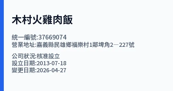 木村火雞肉飯的照片-統編 37669074(嘉義縣) 公司登記資料與營業項目詳細圖表