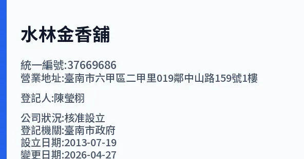 水林金香舖的照片-統編 37669686(臺南市) 公司登記資料與營業項目詳細圖表