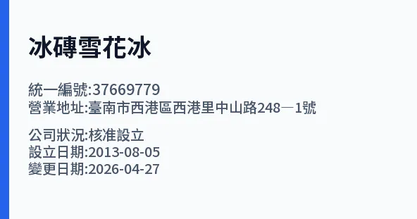 冰磚雪花冰的照片-統編 37669779(臺南市) 公司登記資料與營業項目詳細圖表