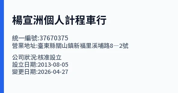 楊宣洲個人計程車行的照片-統編 37670375(臺東縣) 公司登記資料與營業項目詳細圖表