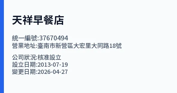 天祥早餐店的照片-統編 37670494(臺南市) 公司登記資料與營業項目詳細圖表
