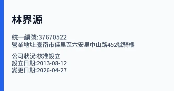 林界源的照片-統編 37670522(臺南市) 公司登記資料與營業項目詳細圖表