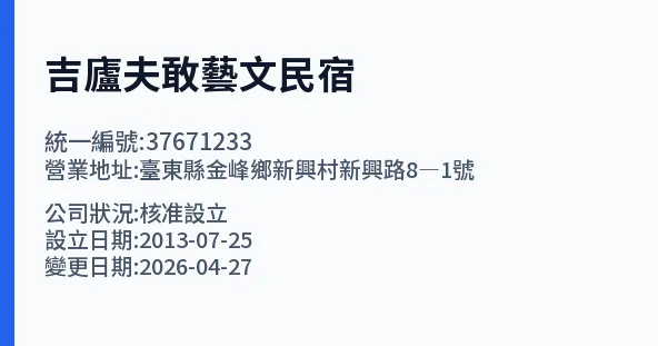 吉廬夫敢藝文民宿的照片-統編 37671233(臺東縣) 公司登記資料與營業項目詳細圖表
