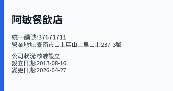 阿敏餐飲店的照片-統編 37671711(臺南市) 公司登記資料與營業項目詳細圖表