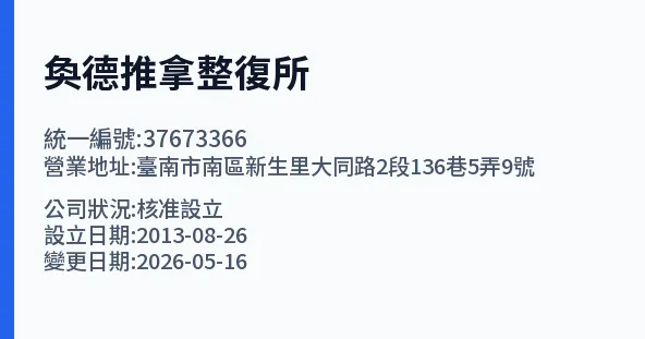 奐德推拿整復所的照片-統編 37673366(臺南市) 公司登記資料與營業項目詳細圖表