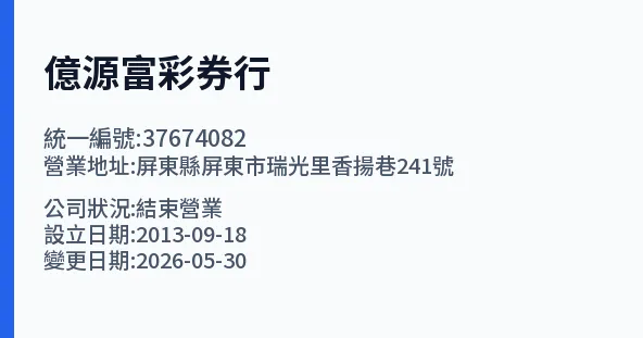 億源富彩券行的照片-統編 37674082(屏東縣) 公司登記資料與營業項目詳細圖表