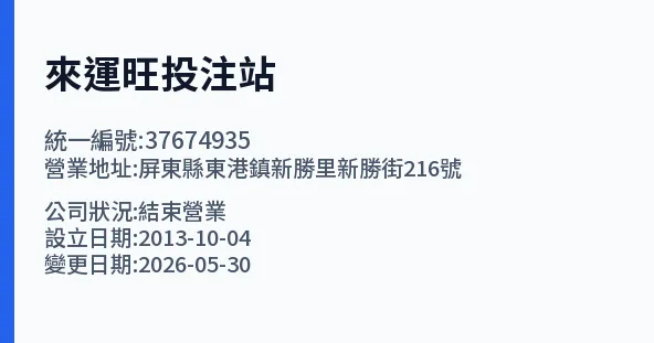 來運旺投注站的照片-統編 37674935(屏東縣) 公司登記資料與營業項目詳細圖表