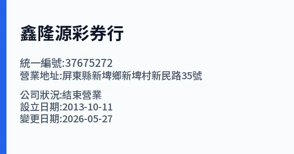 鑫隆源彩券行的照片-統編 37675272(屏東縣) 公司登記資料與營業項目詳細圖表