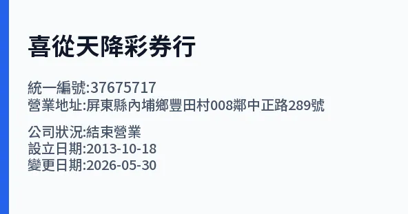 喜從天降彩券行的照片-統編 37675717(屏東縣) 公司登記資料與營業項目詳細圖表